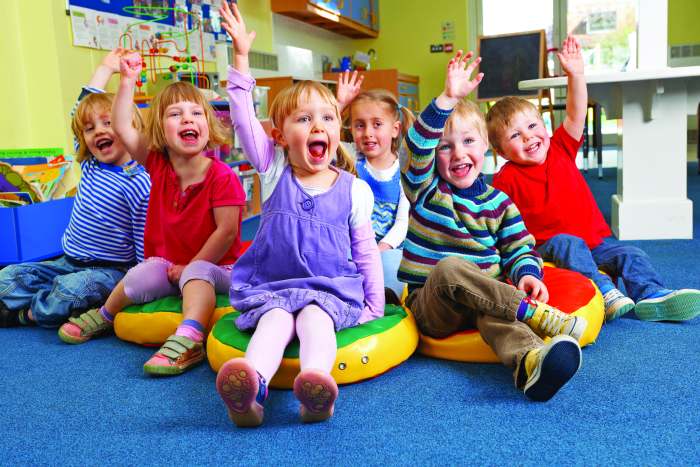 Kindergarten Readiness Skills - Island Parent